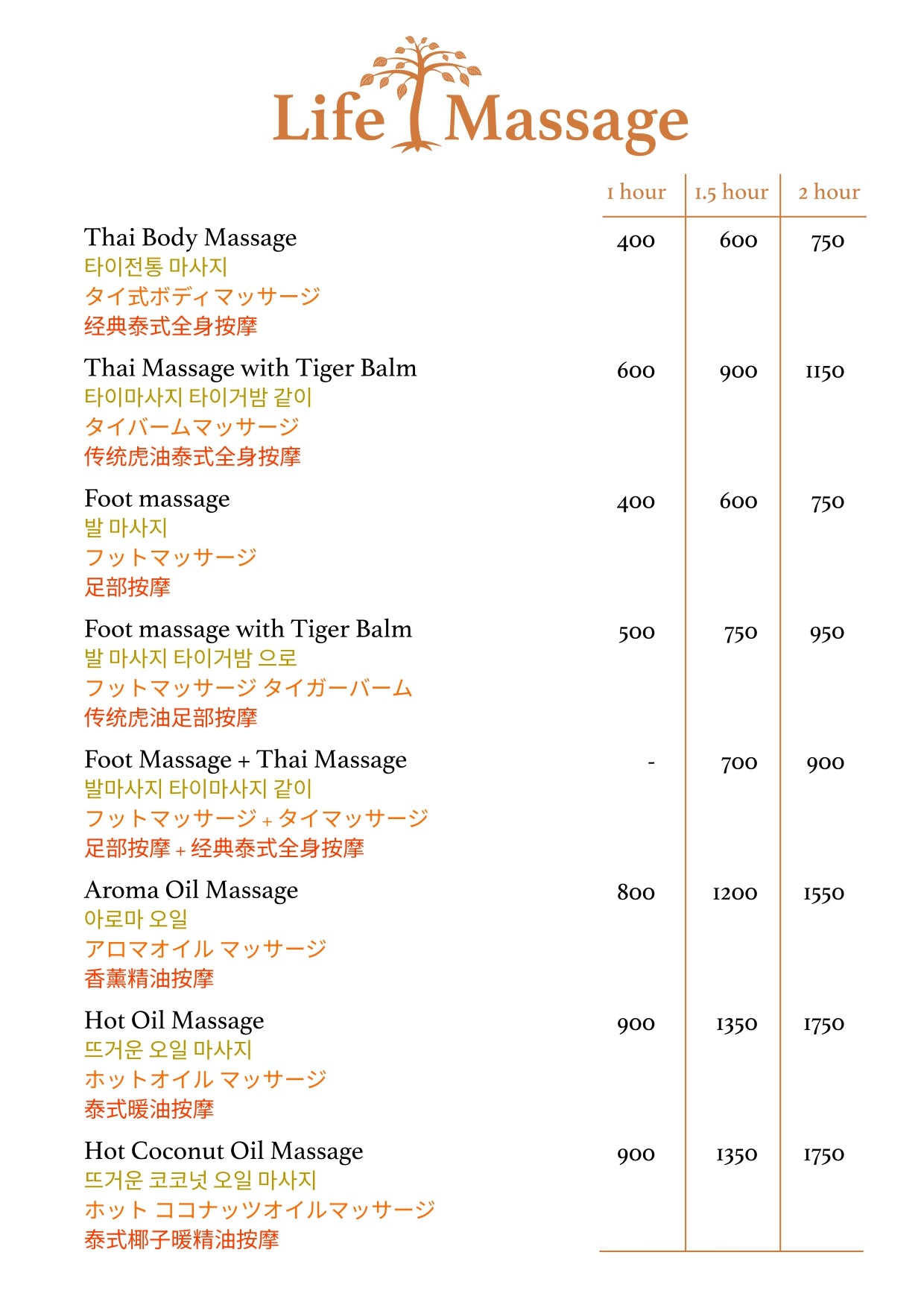 泰國曼谷BTS Asok CP值極高泰式按摩 Life Massage – Shopping THAI 泰國生活百貨代購服務